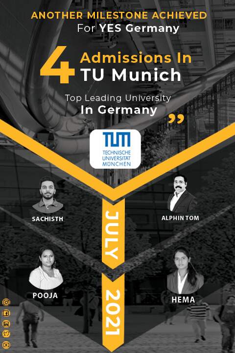 Study in Germany | German Education consultants in India