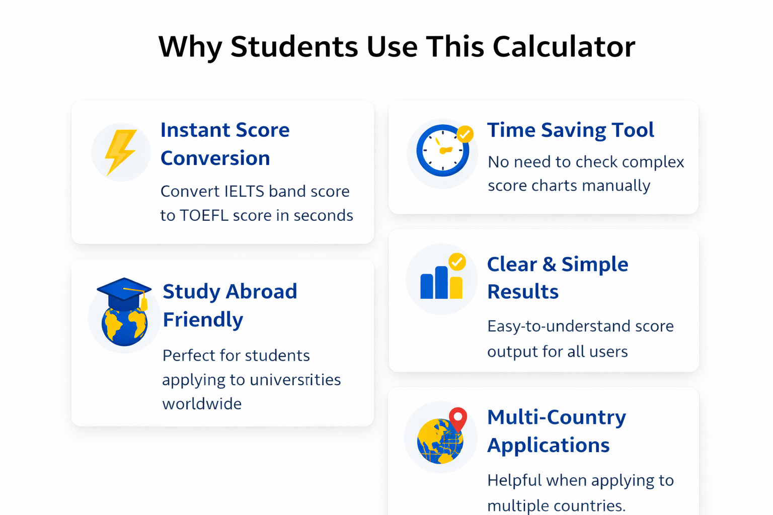 Why Students Use This Calculator | YES Germany